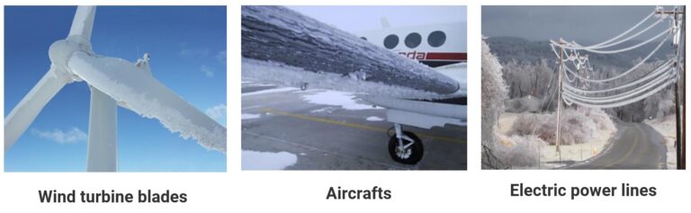 Novel fiber optic based sensor for instant ice detection – Viromii