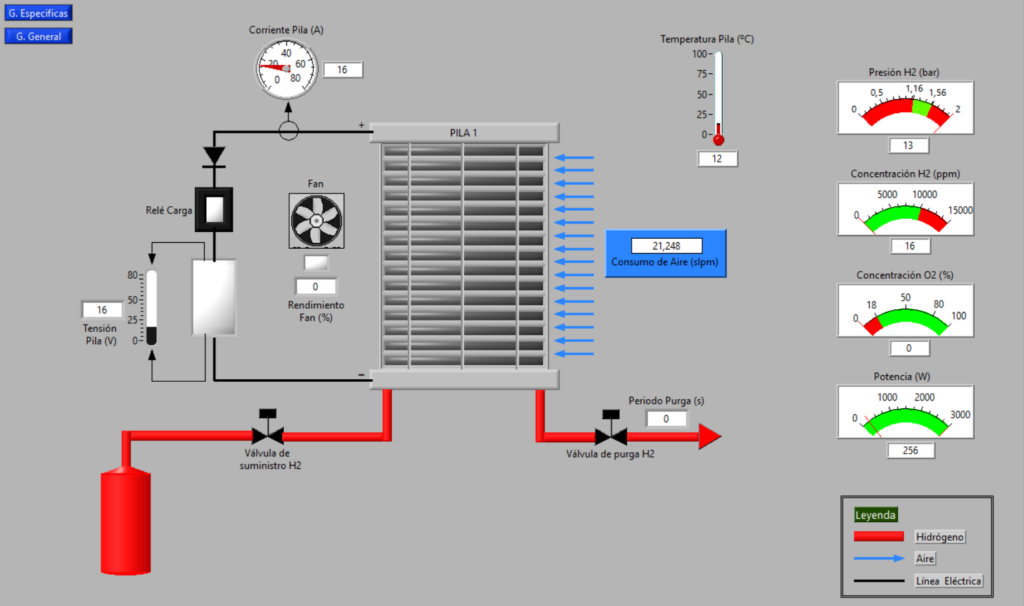 Modular fuel cell-based power generation system with fuel cell monitoring software and control ...